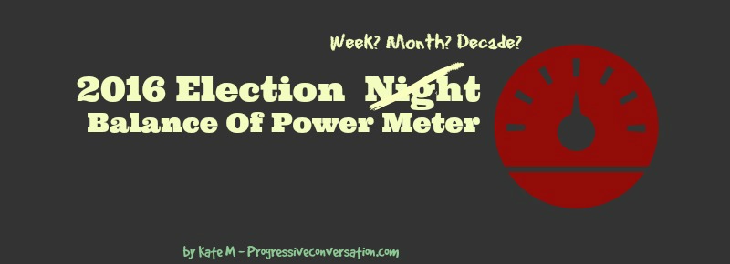 Balance of Power Meter: 2016 Federal Election Results Tracker ...